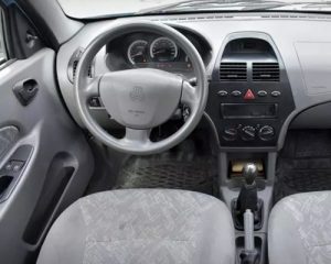 Saipa Group : Introduction of products + photos - ACT