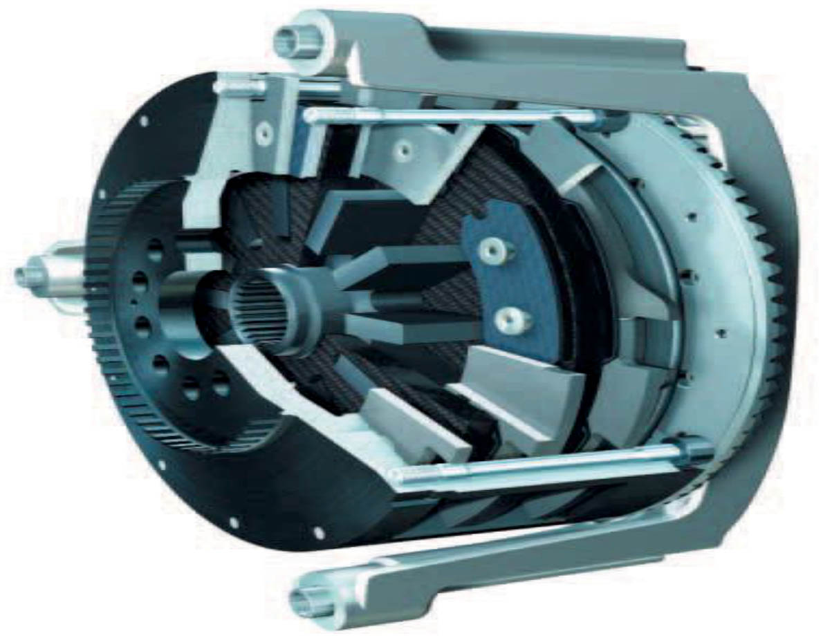 Types of ceramic composites in car parts - ACT